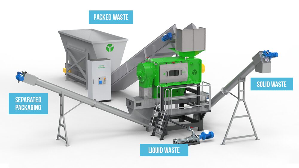 Depackaging - Packaged Waste Recycling | Tecnofer